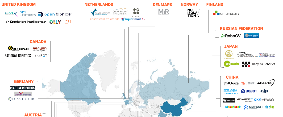 Robot Planet: Deals To Robotics Startups Proliferate Globally
